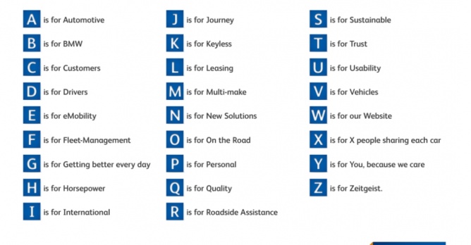 Dochteronderneming BMW en holding Google kiezen Alphabet | Auto55.be ...